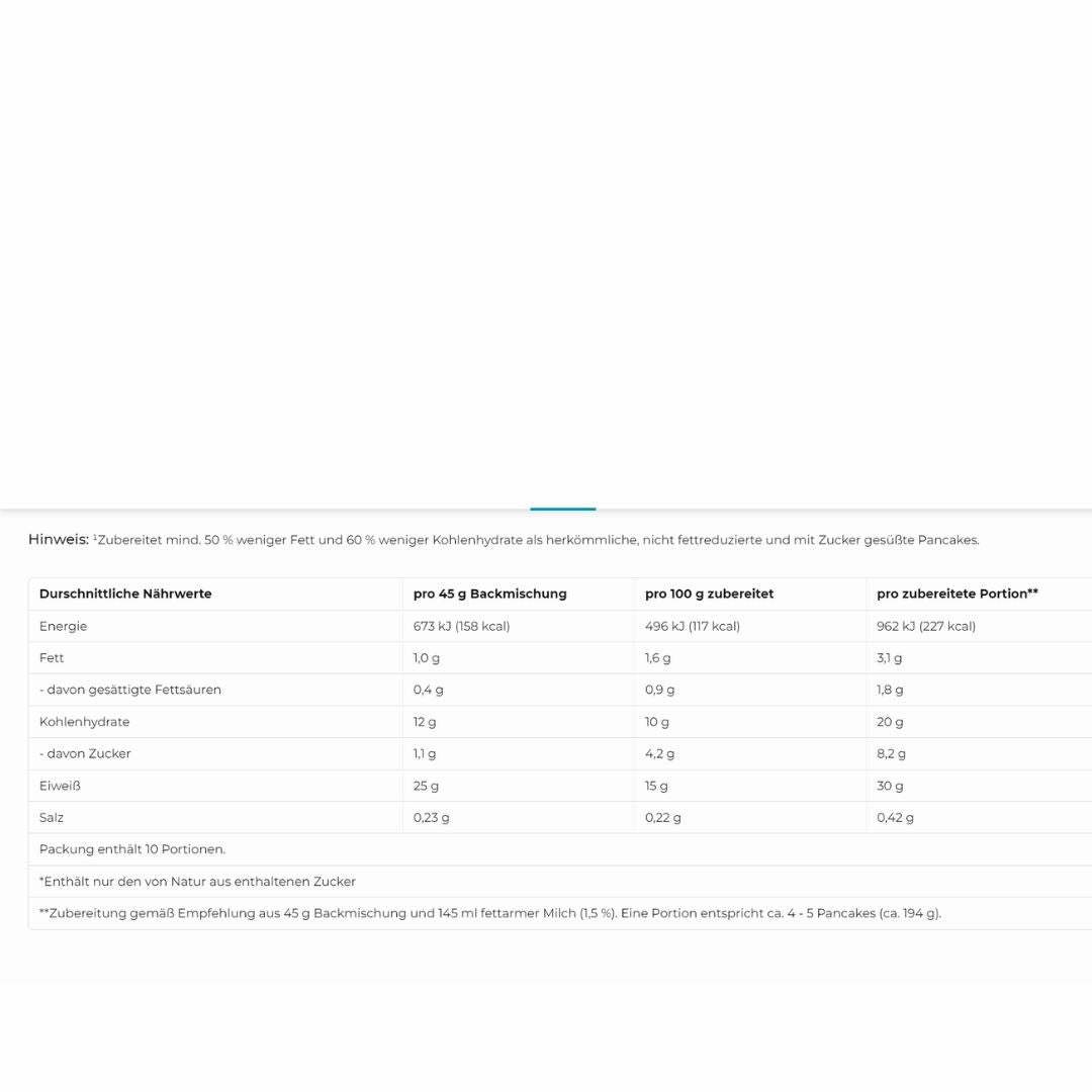 More Protein Pancake & Waffle Mix (Probe) – ARB Fitness GmbH